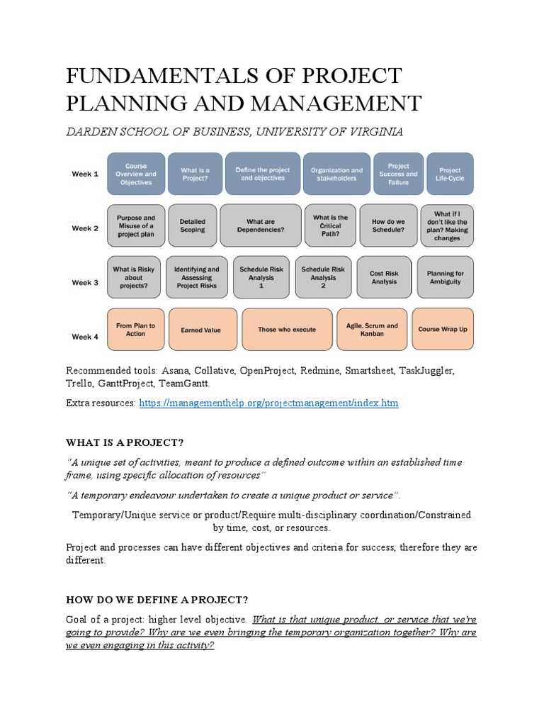 Fundamentals of Project Planning and Management: Darden School of ...