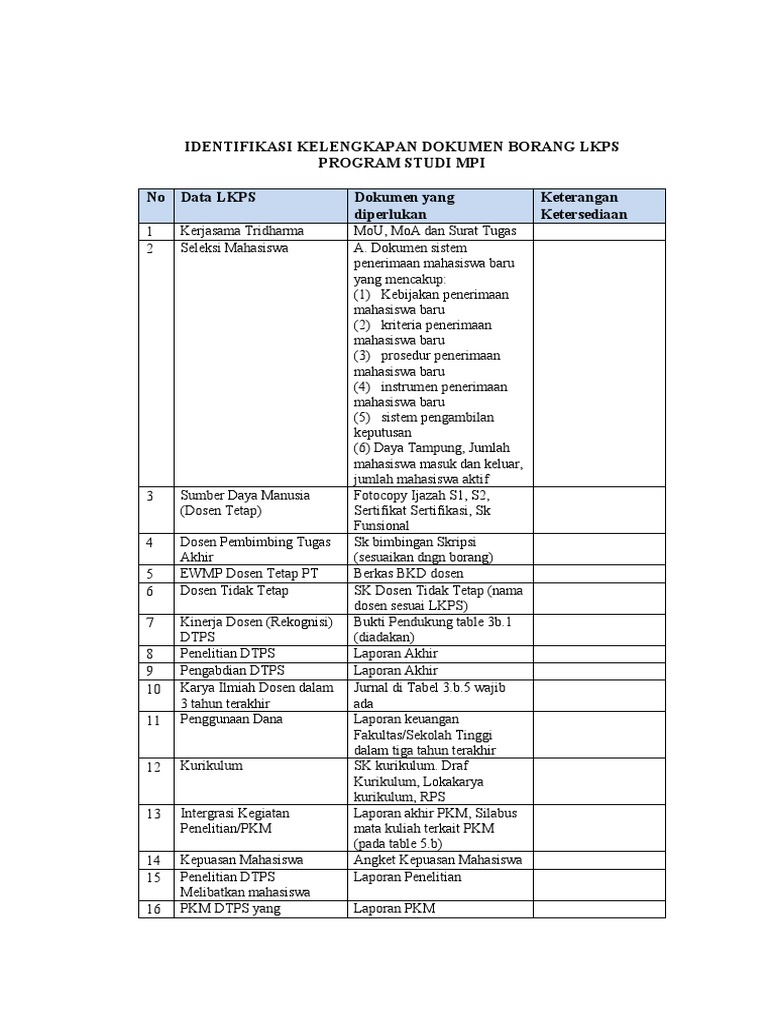 Identifikasi Kelengkapan Dokumen Borang LKPS | PDF Identifikasi Kelengkapan Dokumen Borang LKPS | PDF