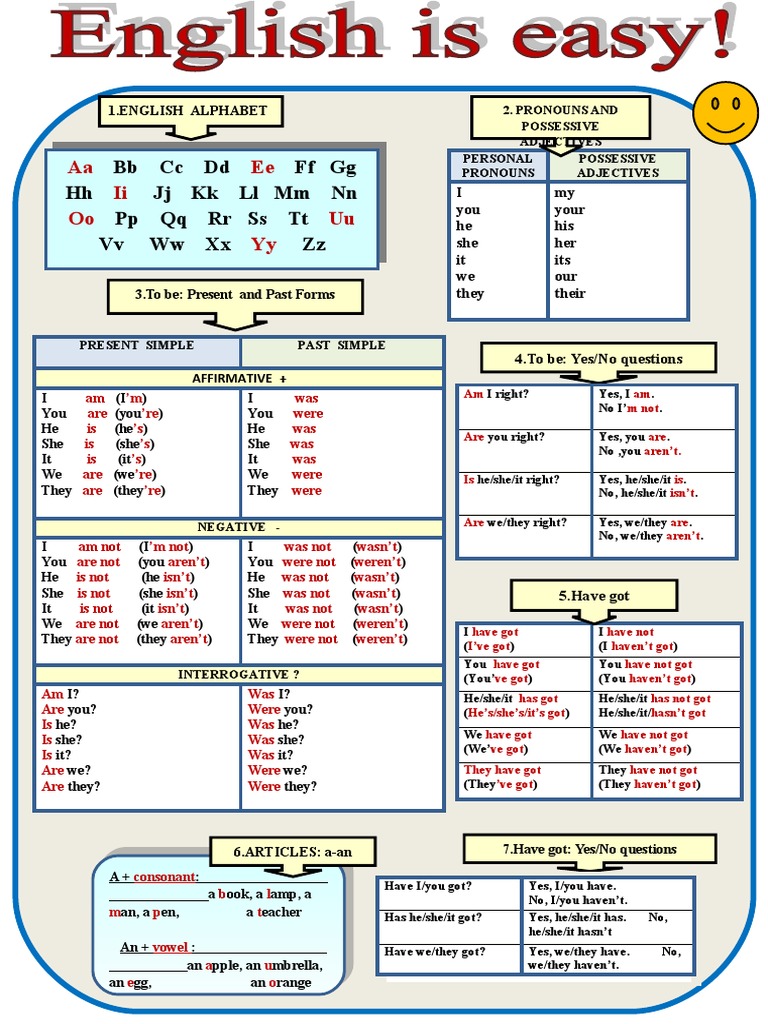 Aa Ee Ii Oo Uu Yy: BB CC DD FF GG HH JJ KK LL MM NN PP QQ RR Ss TT VV ...