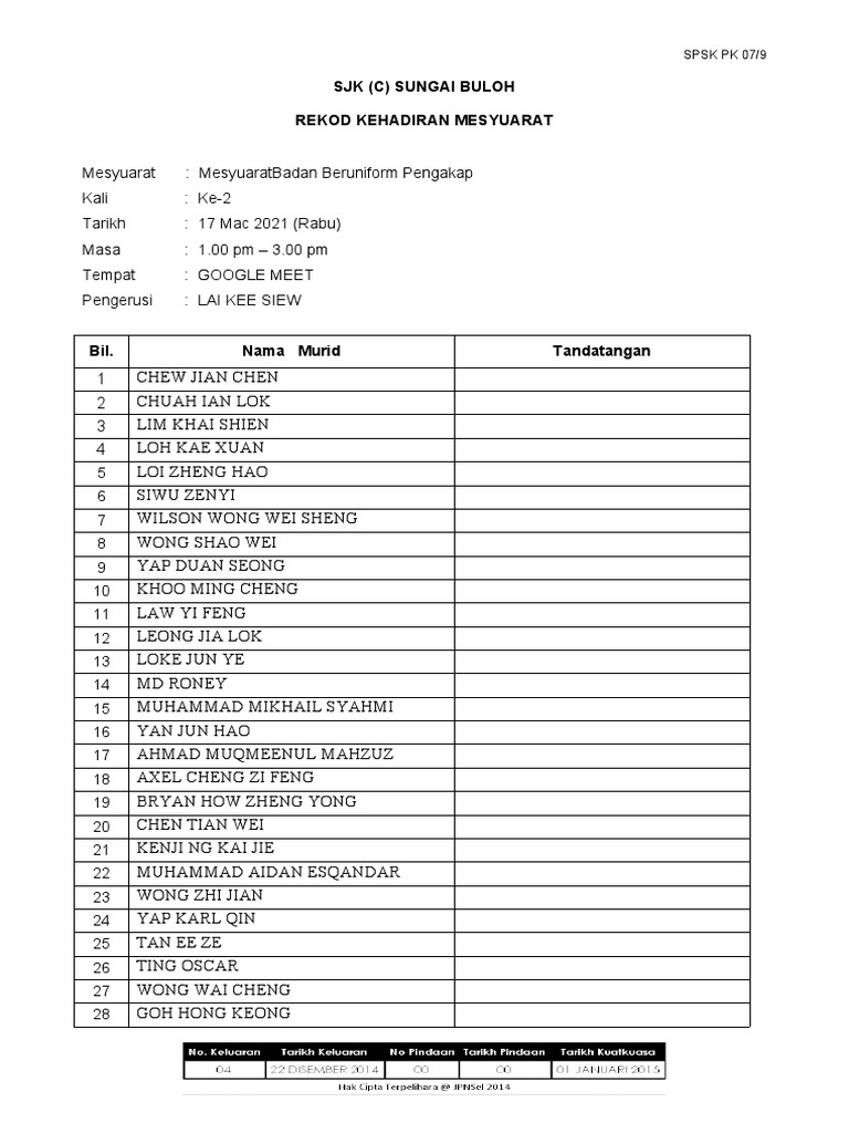 Pengakap Rekod Kehadiran Mesyuarat Kali 2 | PDF