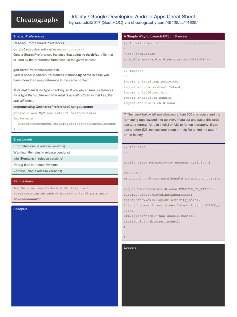 Udacity / Google Developing Android Apps Cheat Sheet: by Via | PDF | Page Layout | Android ...