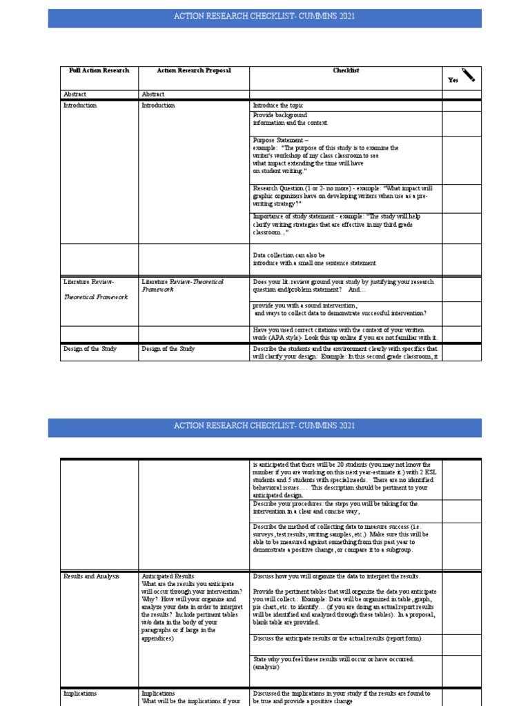 Full Action Research Action Research Proposal Checklist Yes | PDF ...