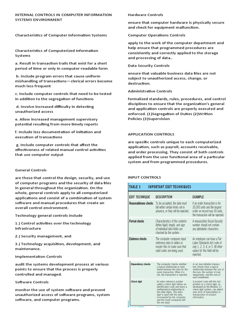 IT Audit and Security Controls | PDF | Input/Output | Software