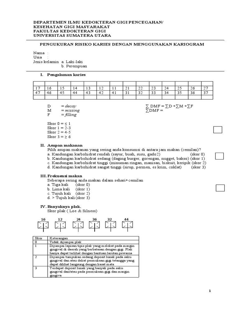 Kariogram 2020 | PDF