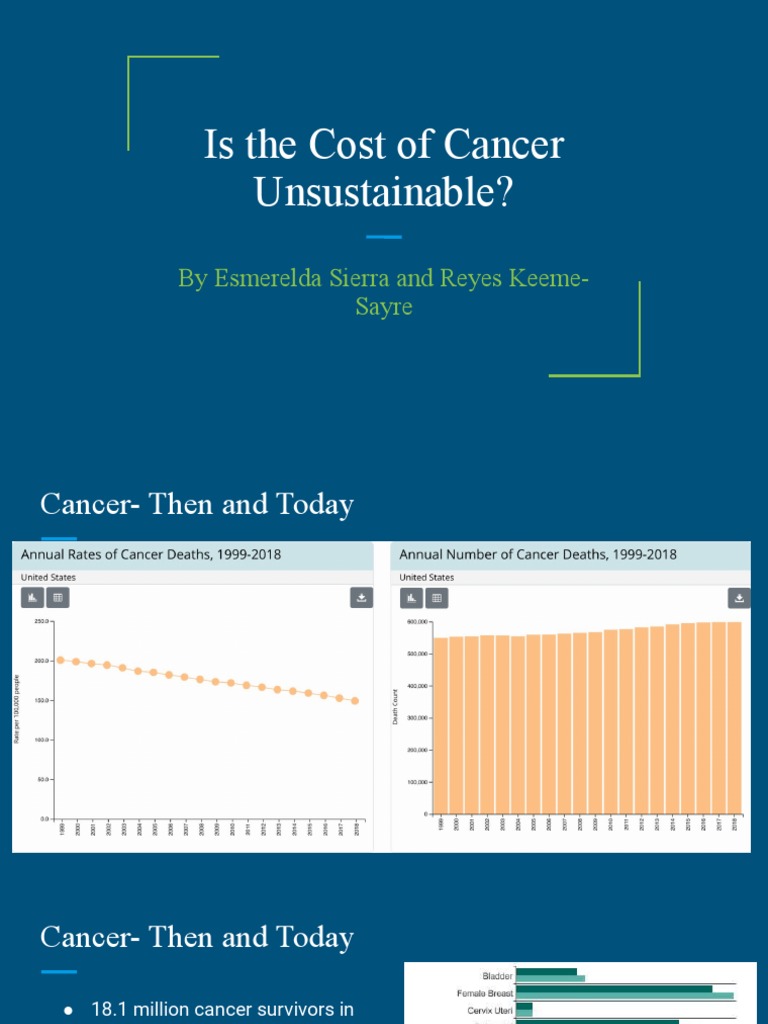Issue Analysis 2 Presentation Cancer Cost 1 | PDF | Cancer | Therapy