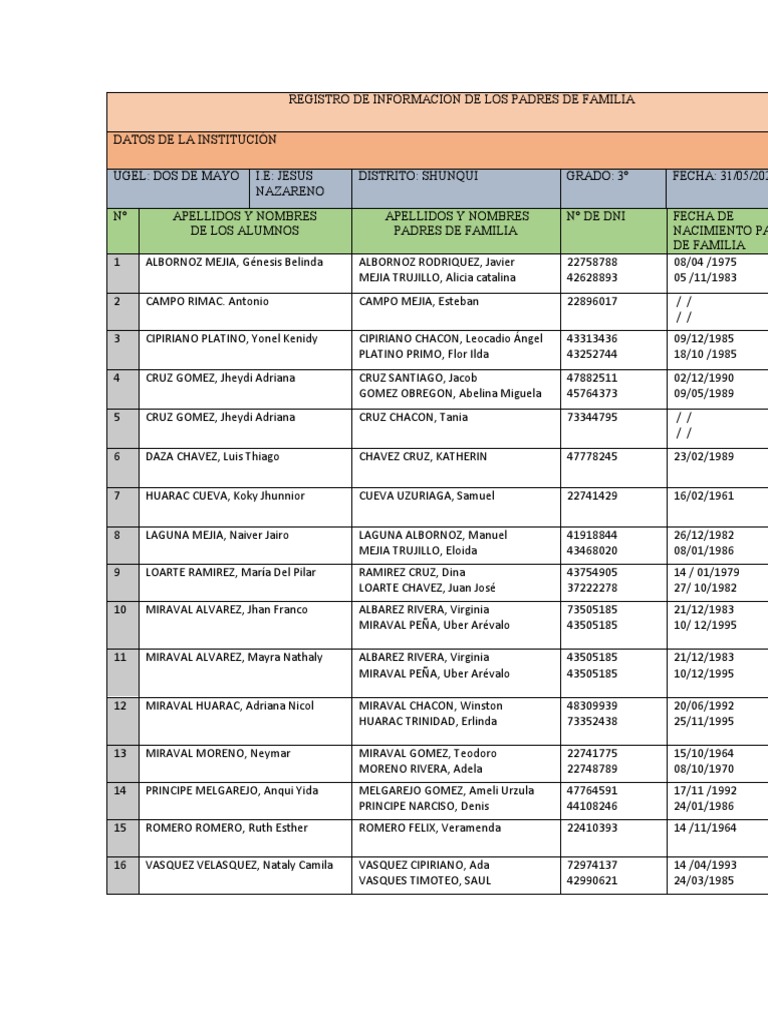 Registro De Informacion De Padres De Familia Pdf