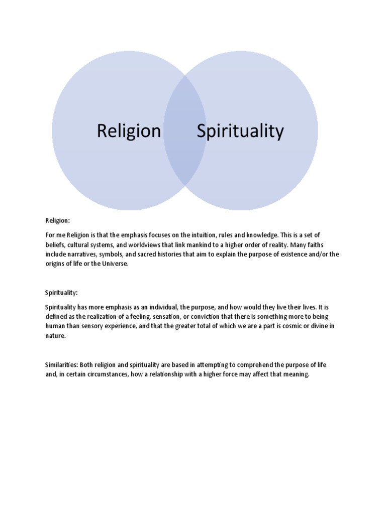 Let's Check (Venn Diagram Sim) | PDF
