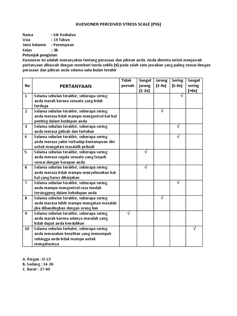 KUESIONER PERCEIVED STRESS SCALE - Siti Rodiatun | PDF