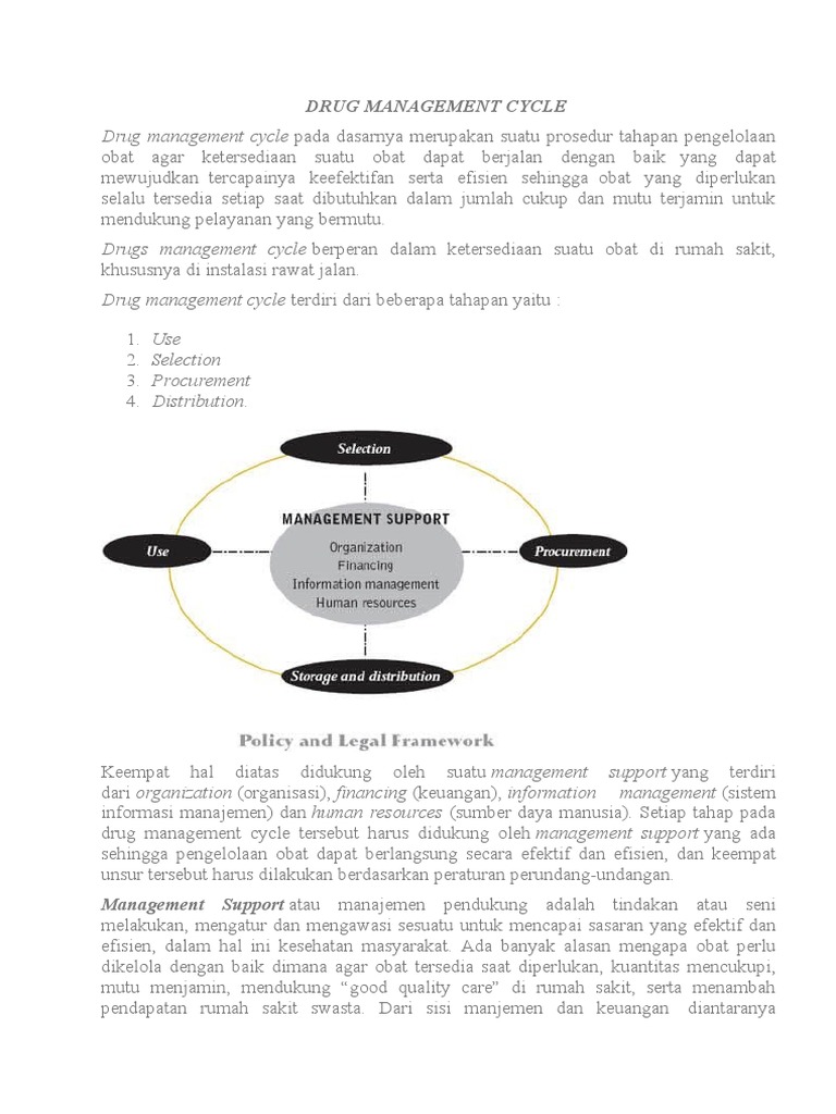Drug Management Cycle | PDF