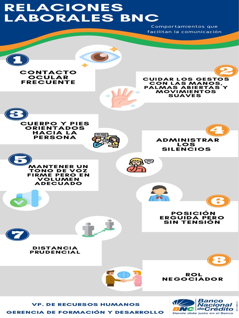 Infografía Relaciones Laborales | PDF