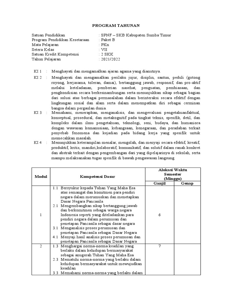 Program Tahunan PKN Kelas Vii | PDF