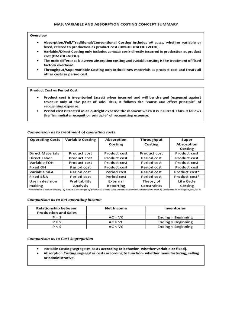 Mas: Variable and Absorption Costing Concept Summary: Comparison As To Treatment of Operating ...