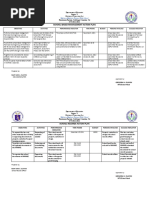 School Based Management Action Plan | PDF | Evaluation | Learning