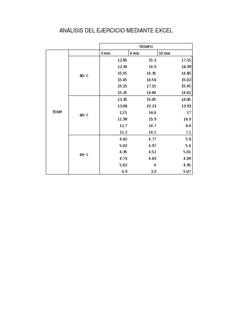 Act8 575 Serna Maria | PDF