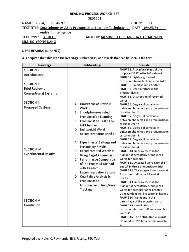 Reading Process Worksheet | PDF | Phonics | Cognition