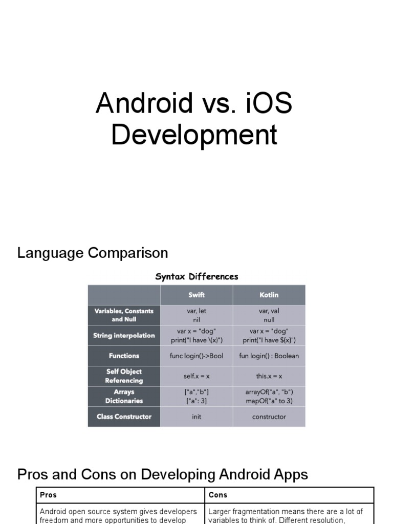 Android vs. iOS - Development | PDF | Business
