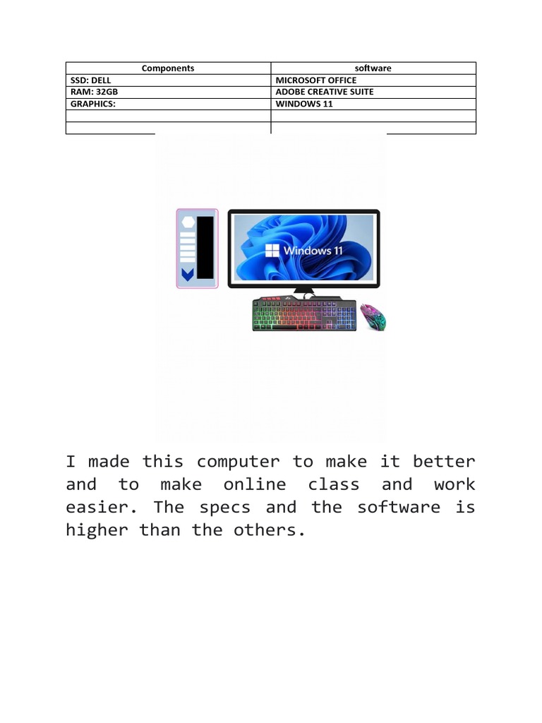 Activity 1,4 Computer 1 | PDF