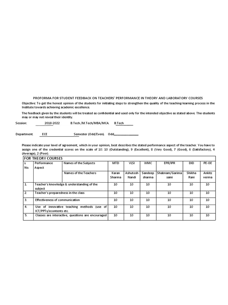 Proforma For Student Feedback On Teachers' Performance in Theory and Laboratory Courses | PDF ...