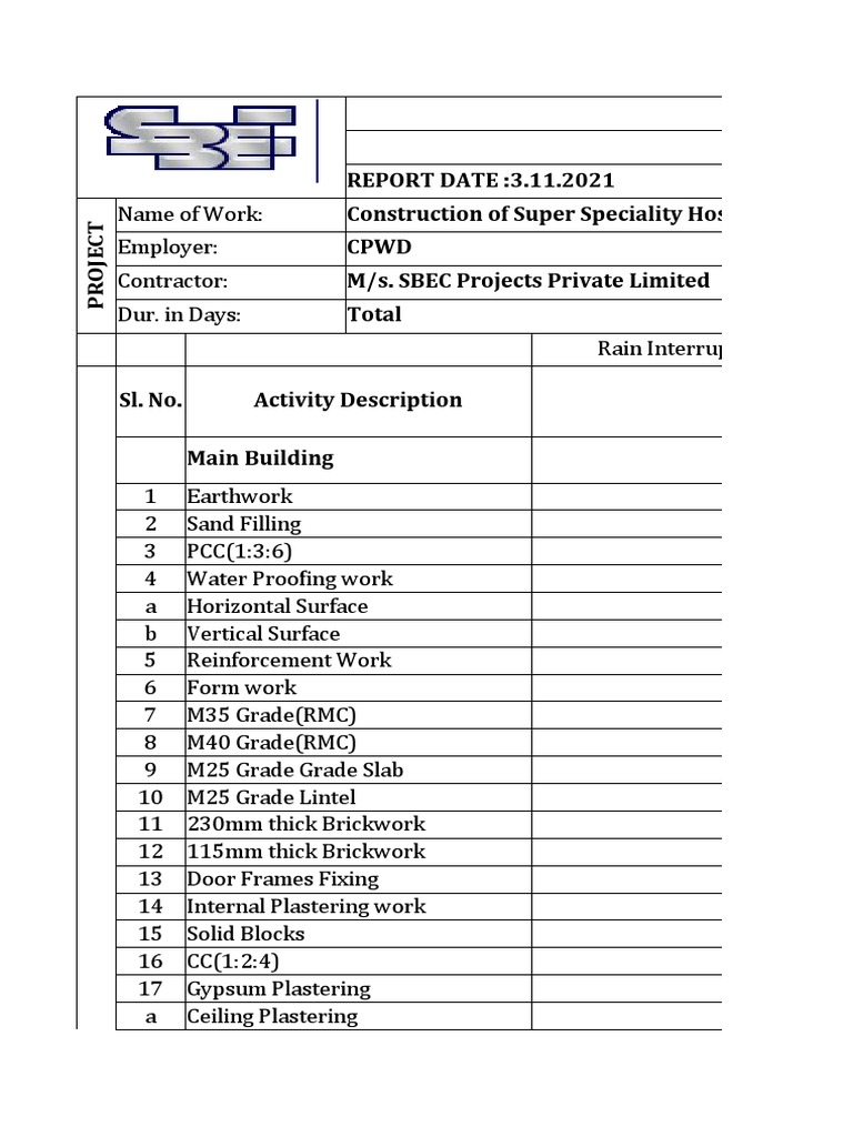 Sbec Projects Private Limited | PDF | Wall | Tile