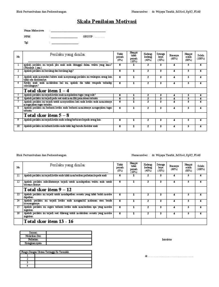 Motivation Assessment Scale | PDF