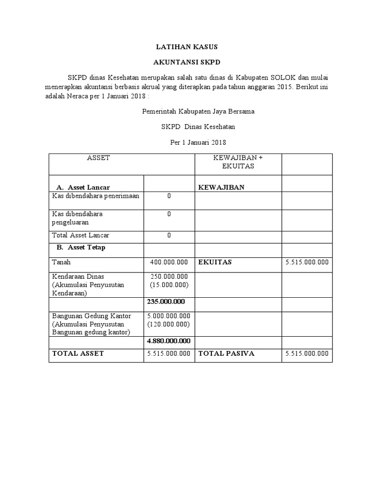 Contoh Soal Jurnal SKPD dan PPKD | PDF