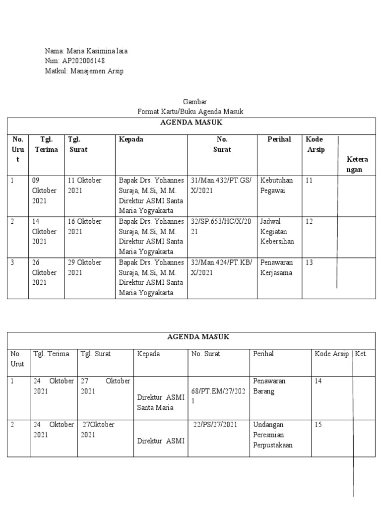 Buku Agenda Contoh Format | PDF
