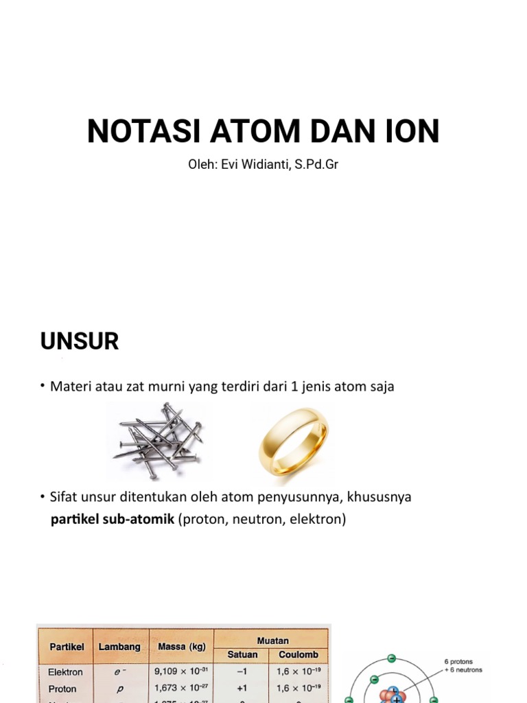 Notasi Atom dan Ion dalam Kimia | PDF