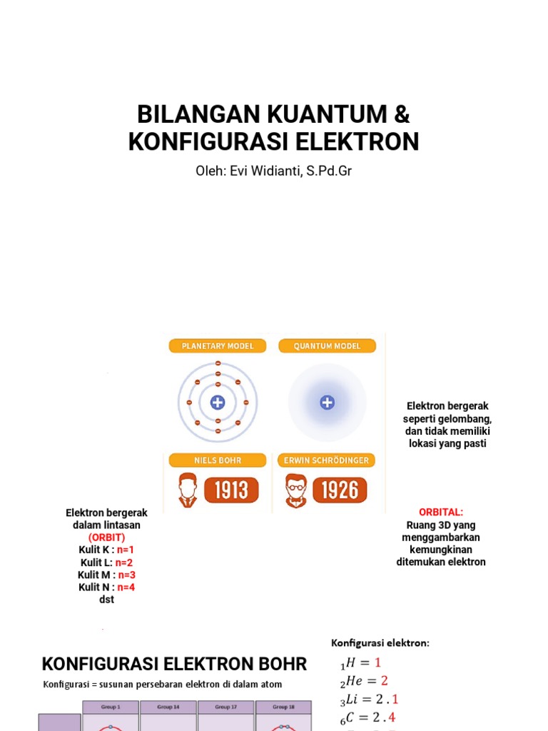 3 - Bilangan Kuantum Dan Konfigurasi Elektron | PDF
