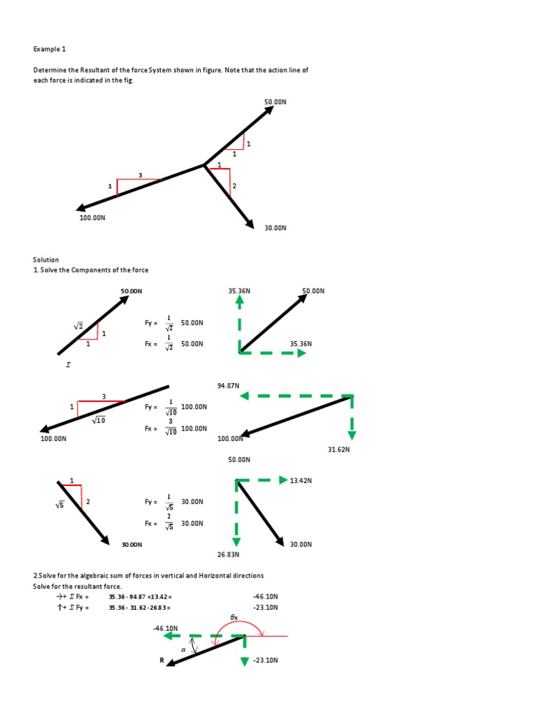 Coplanar Force Examples | PDF | Mathematics | Geometry