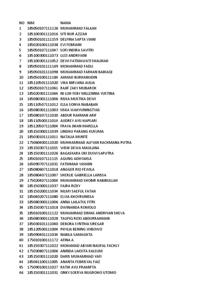 g268 s01 | PDF | Travel