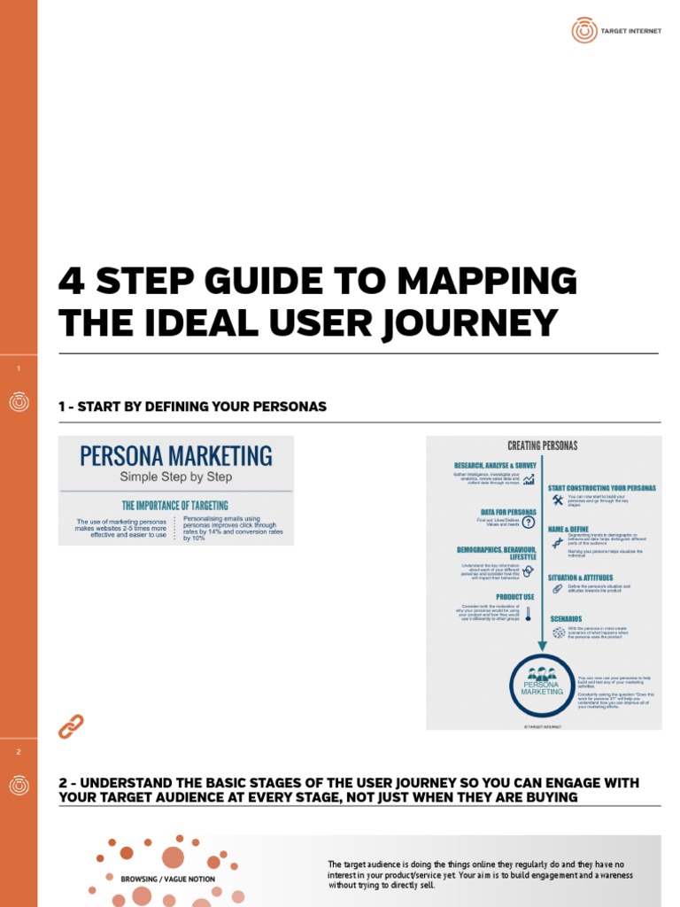 User Journey Mapping | PDF | Target Audience | Communication