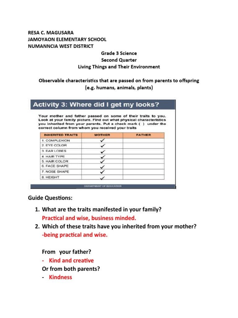 Guide Questions: 1. What Are The Traits Manifested in Your Family? 2 ...