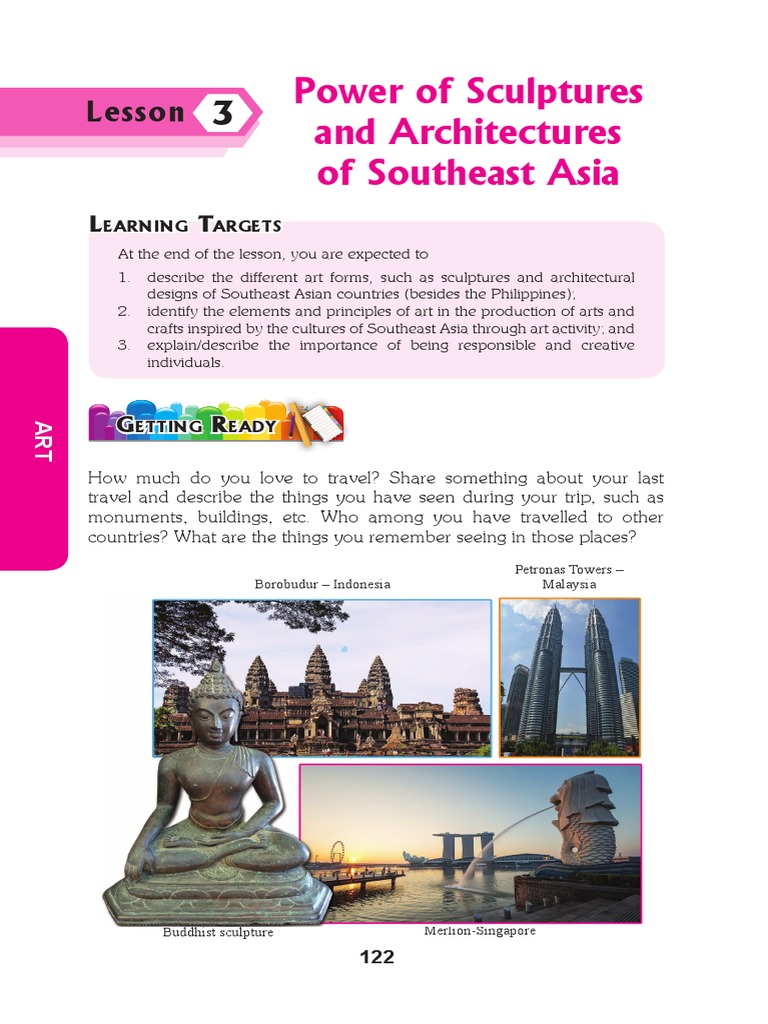 Power of Sculptures and Architectures of Southeast Asia: Lesson ...