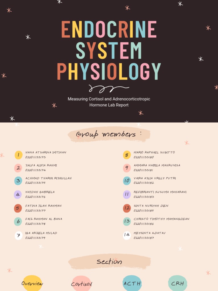 B6 - Exercise 4 Activity 4 - Measuring Cortisol and Adrenocorticotropic ...