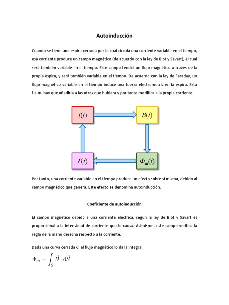Autoinducción y Coeficientes Electromagnéticos | PDF | Inductor ...