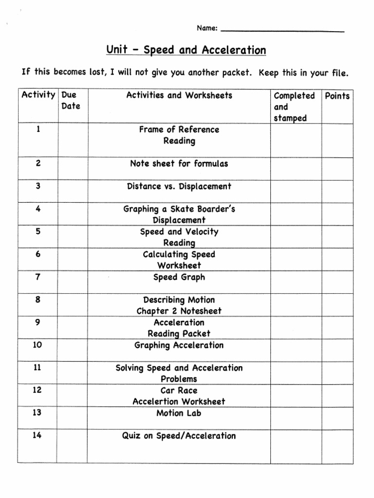 ALC Speed Acceleration Packet | PDF | Acceleration | Speed