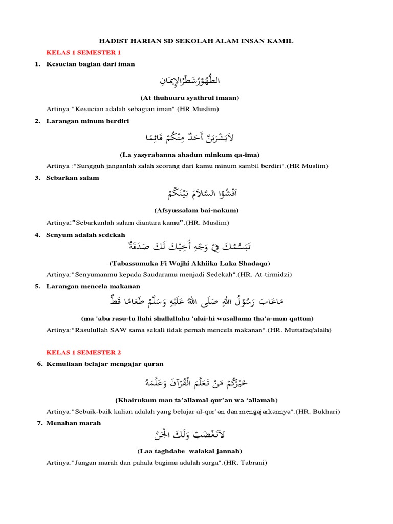 Hadist Harian SD 1 | PDF
