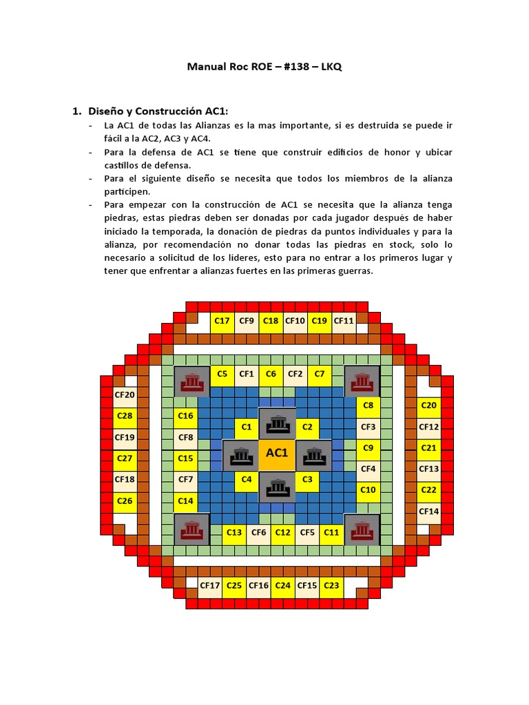 Manual Roc ROE | PDF | Teoría del ajedrez | Ajedrez