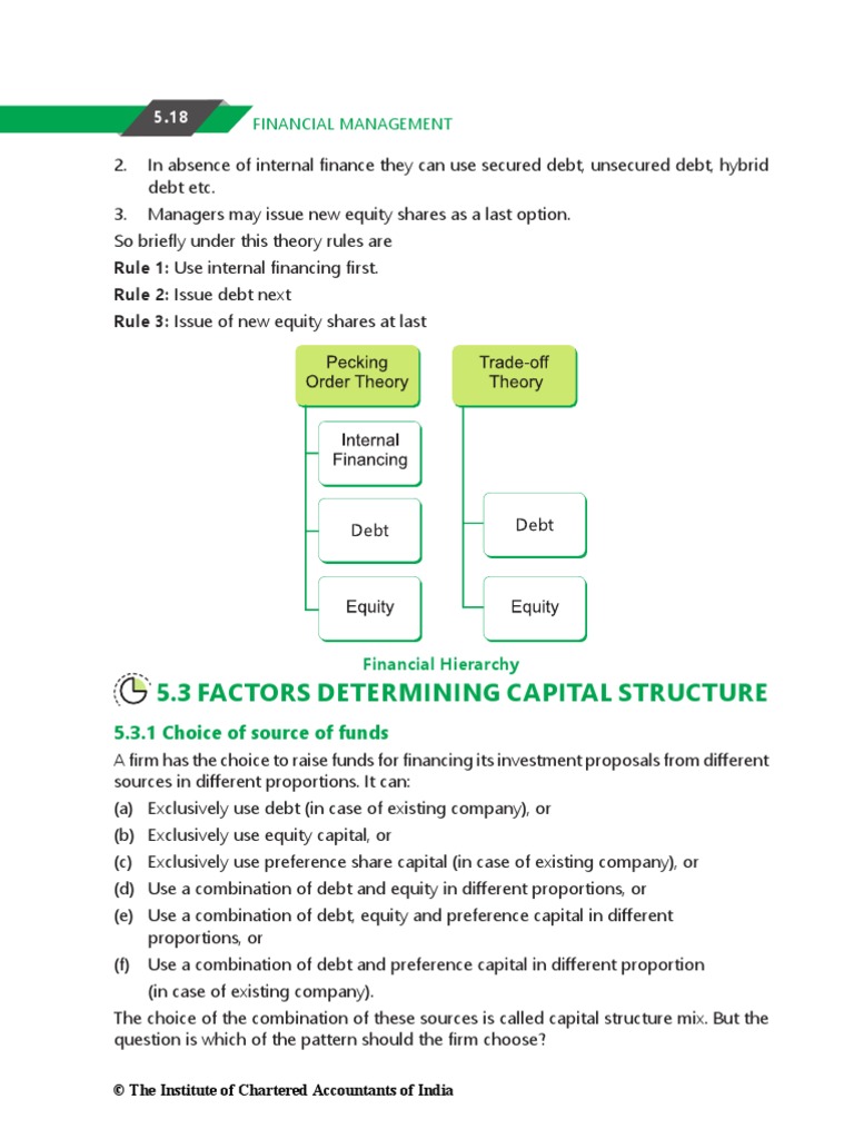5.3 Factors Determining Capital Structure | PDF | Capital Structure ...