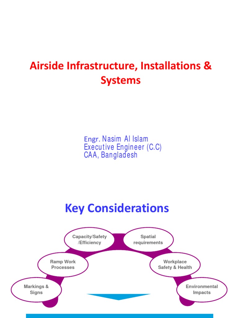 Airside Infrastructure | PDF | Airport | Safety