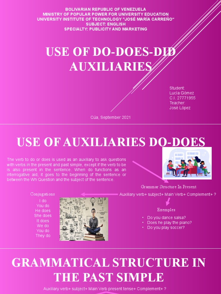 Use of Do-Does-Did Auxiliaries | PDF | Question | Morphology