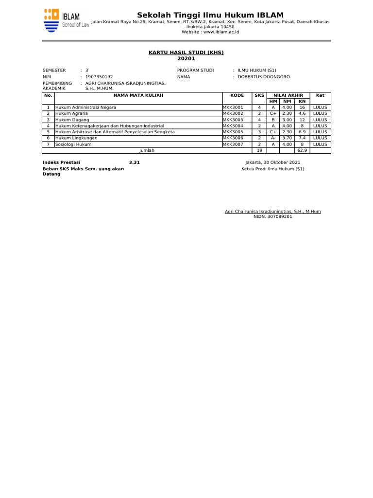 Sekolah Tinggi Ilmu Hukum IBLAM: Kartu Hasil Studi (KHS) 20201 | PDF