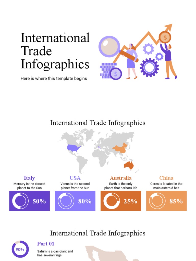 International Trade Infographics by Slidesgo | PDF | Planets | Solar System