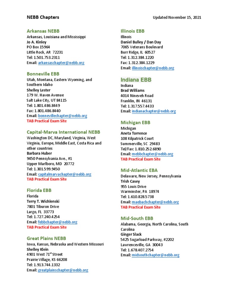 NEBB Chapter Directory 2021.11.15 | PDF