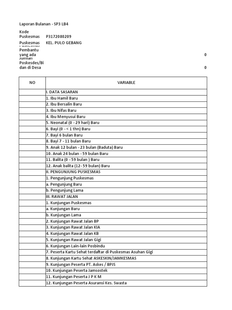 Laporan - SP3 LB4 | PDF