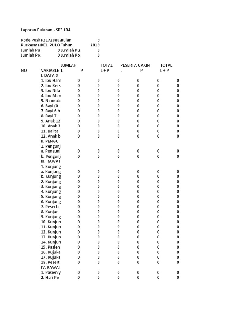 Laporan - SP3 LB4 | PDF