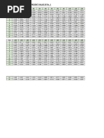 Cumulative Present Value Table | PDF | Mathematical And Quantitative ...