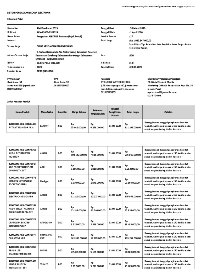 Pengadaan Alkes RS Pratama | PDF