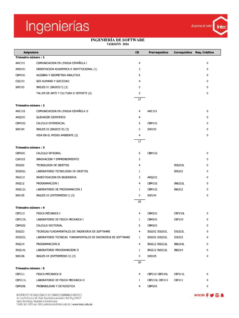 Pensum Software Intec | PDF