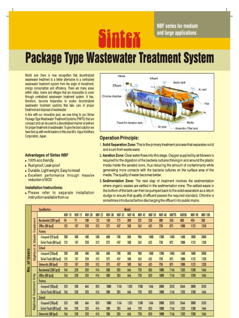 Sintex Sewage Treatment Plant | PDF